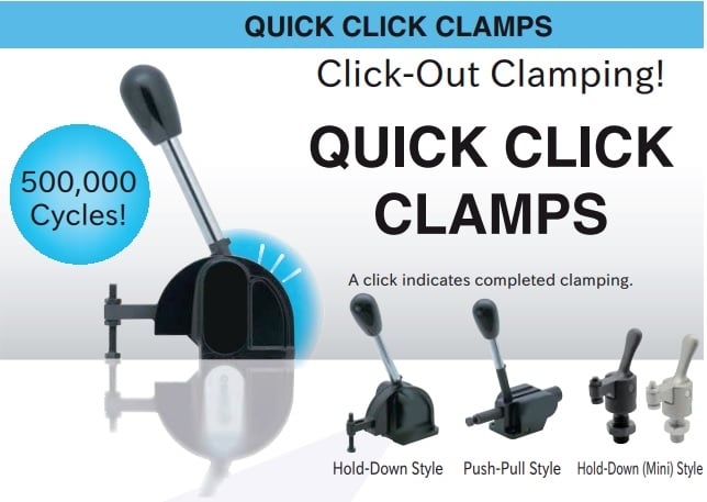 Quick Click Clamps | SpanClamps